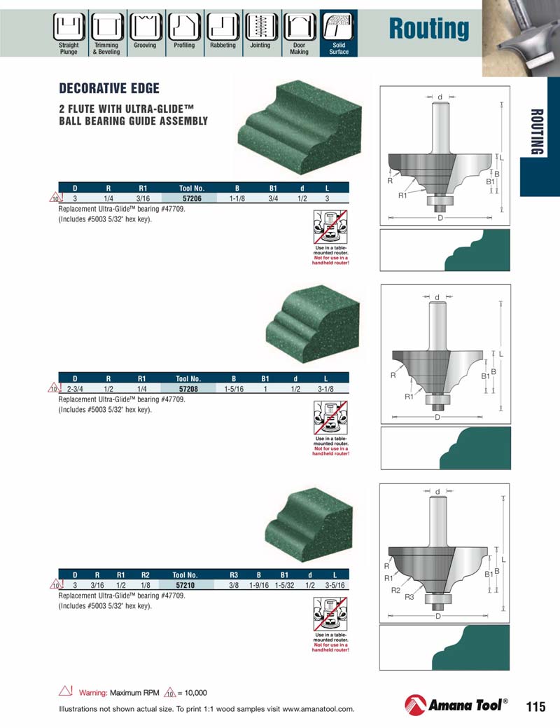 Amana 57208 SOLID SURFACE DECORATIVE BIT