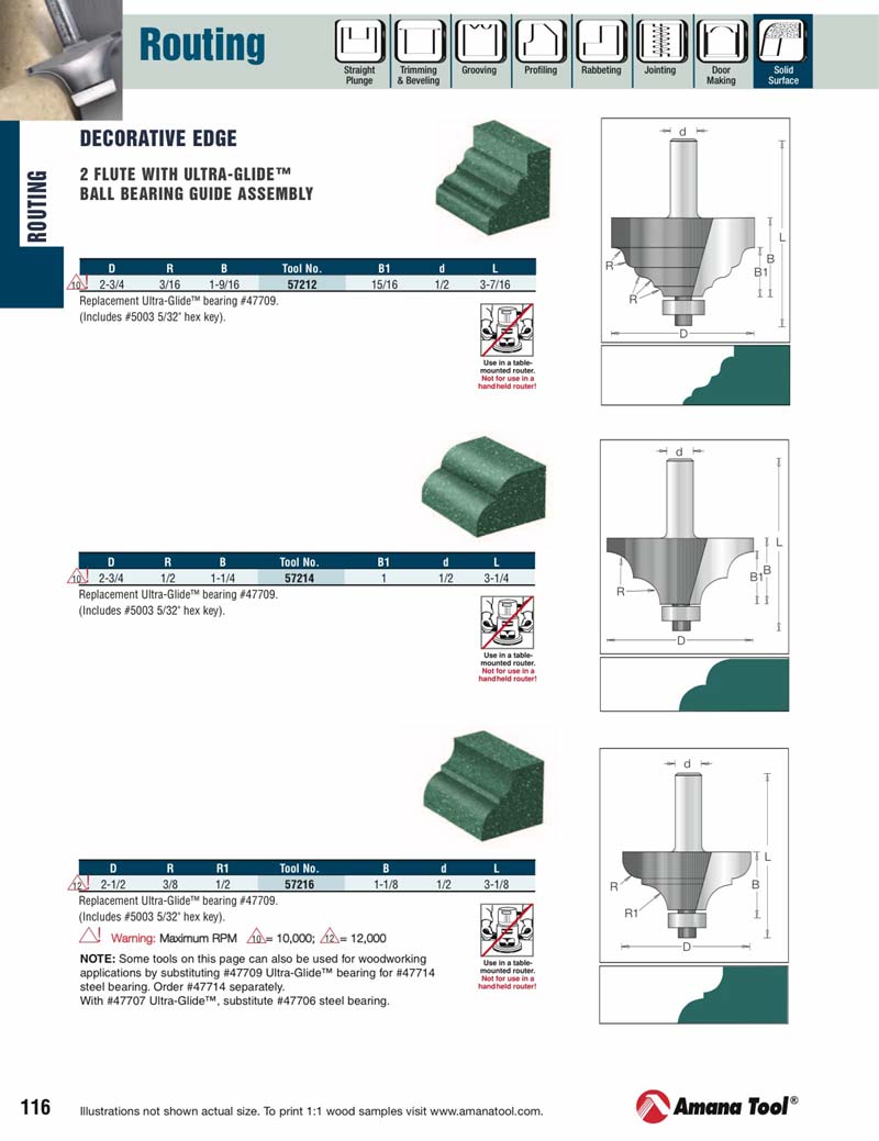 Amana 57214 SOLID SURFACE DECORATIVE BIT