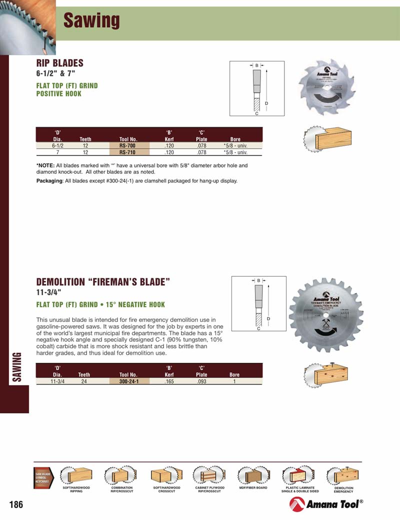 Amana RS-710 7"/12T RIP SAW BLADE
