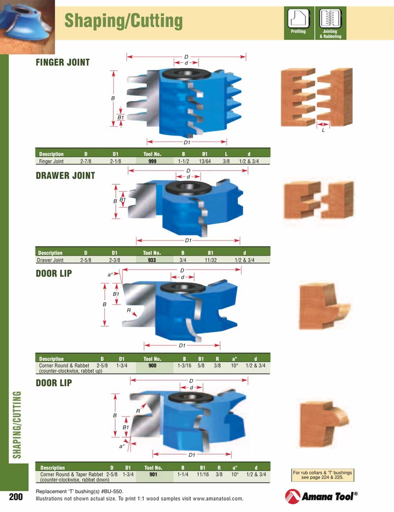 Amana 999 FINGER JOINT CUTTER