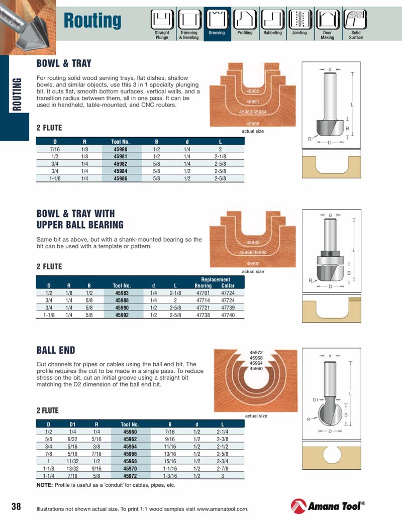 Amana 45960 PLUNGE BALL 1/2 DIA. 1/2 SHANK