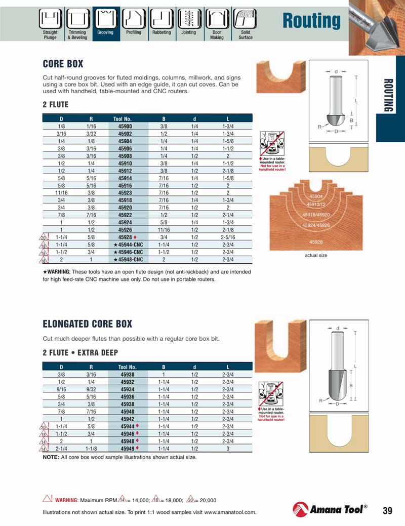 Amana 45932 CORE BOX 1/4 RAD. EXTRA LONG