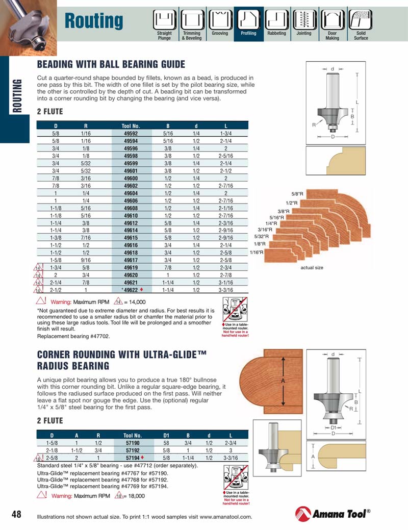 Amana 49602 BEADING BIT 3/16 RAD 1/2 SHK