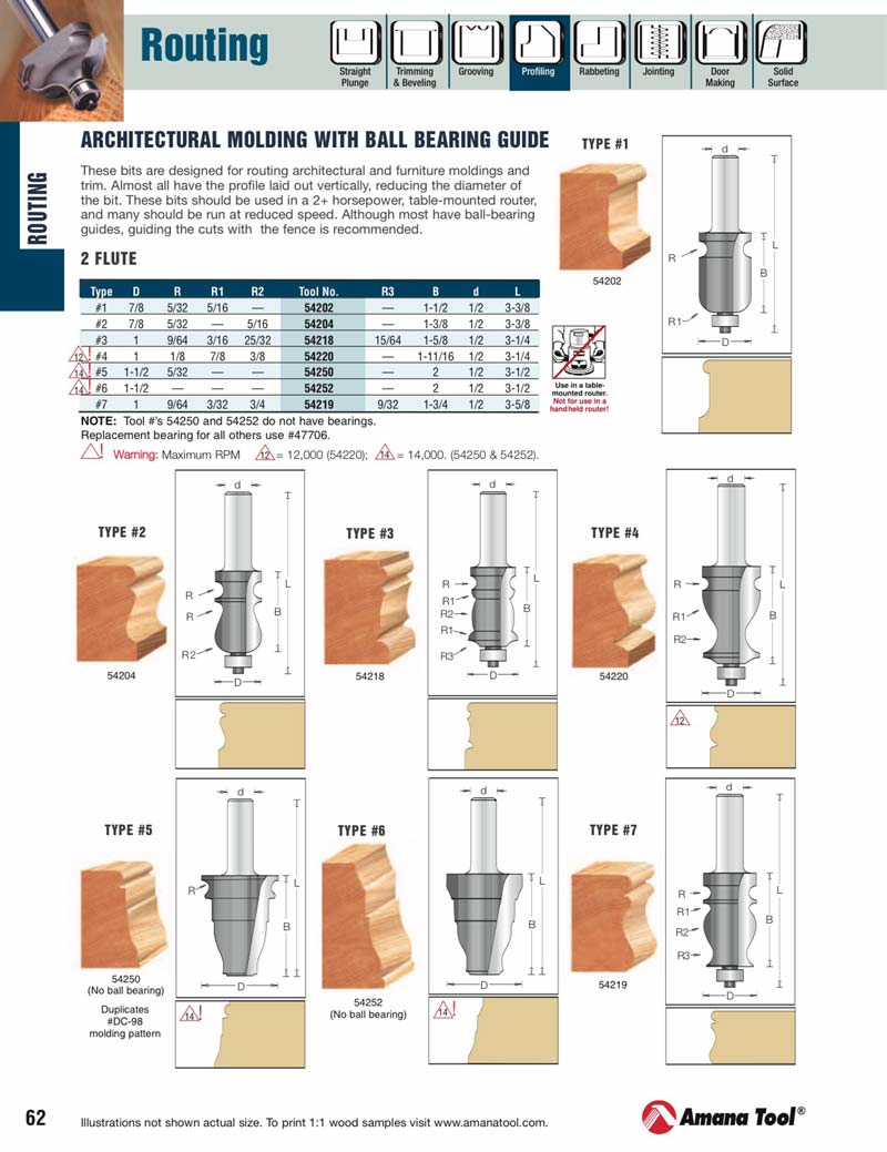 Amana 54220 CLASSICAL MOULDING 1/2 SHANK