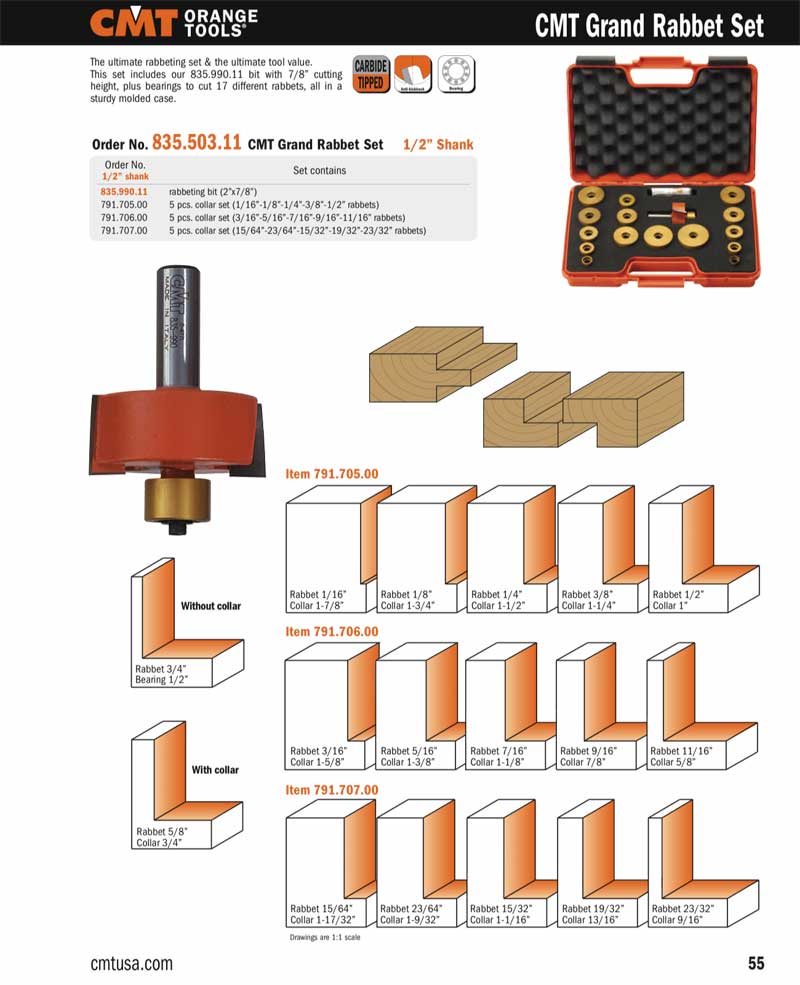 CMT 835.503.11 The Grand Rabbet Set