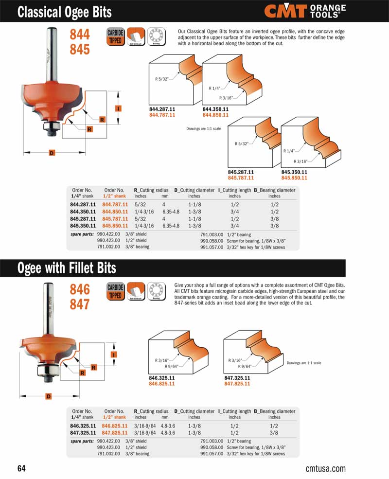 CMT 844.850.11 1-3/8" Diameter X 3/4" Cutting Length 2-Flute Classical ...