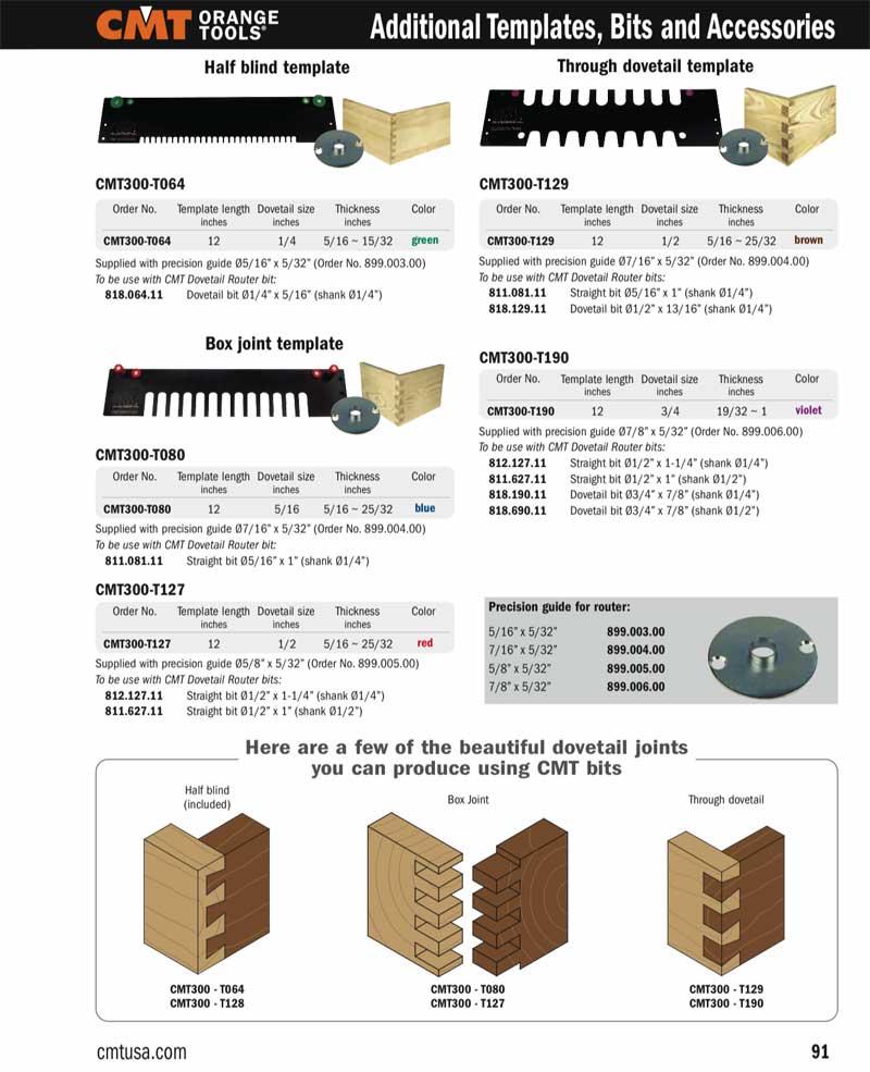 CMT 899.004.00 Template Guide