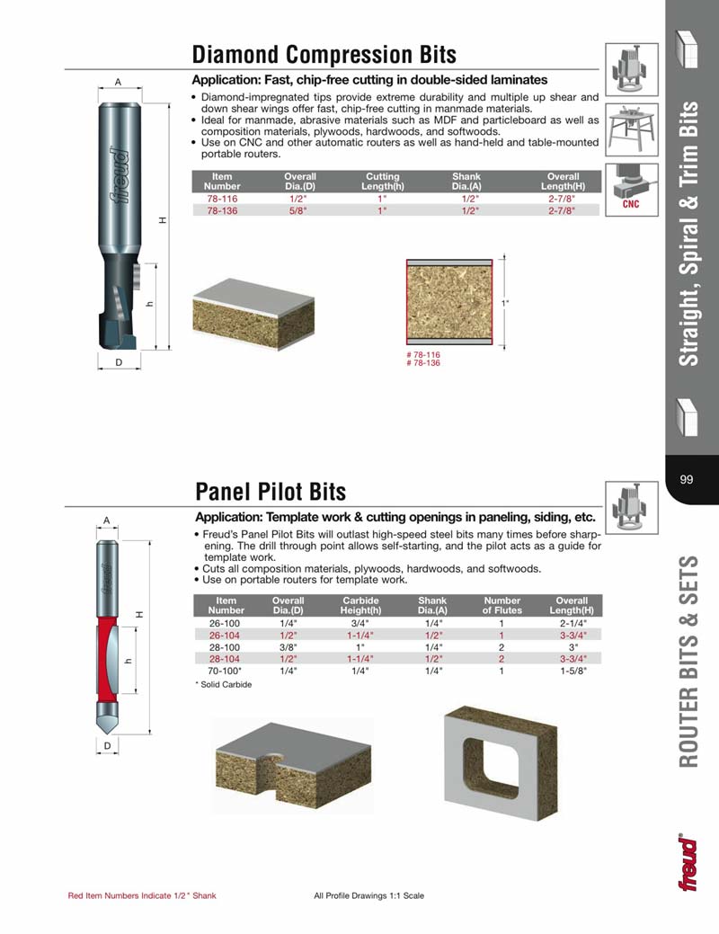 Freud 28-104 1/2" Diameter Double Flute Panel Pilot Router Bit (1/2" Shank)