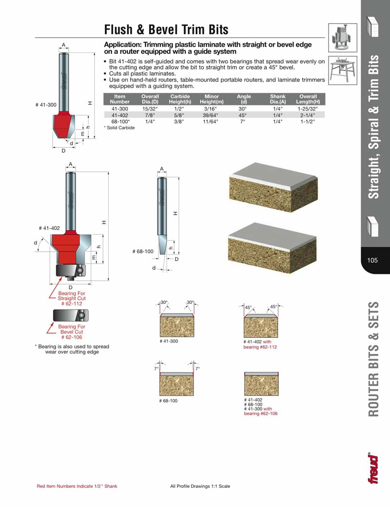 Freud 41-300 15/32" Diameter Two Flute Flush And 45-Degree Bevel Trim ...