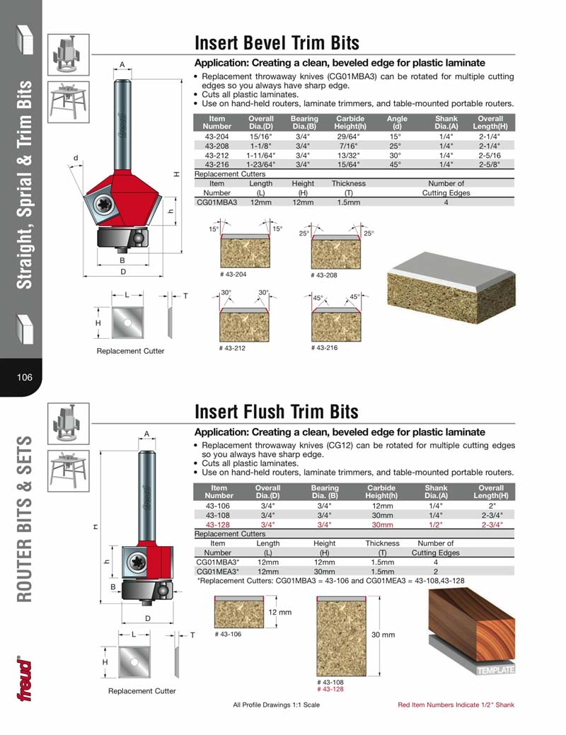 Freud 43-106 3/4" Diameter Insert Flush Trim Router Bit (1/4" Shank)