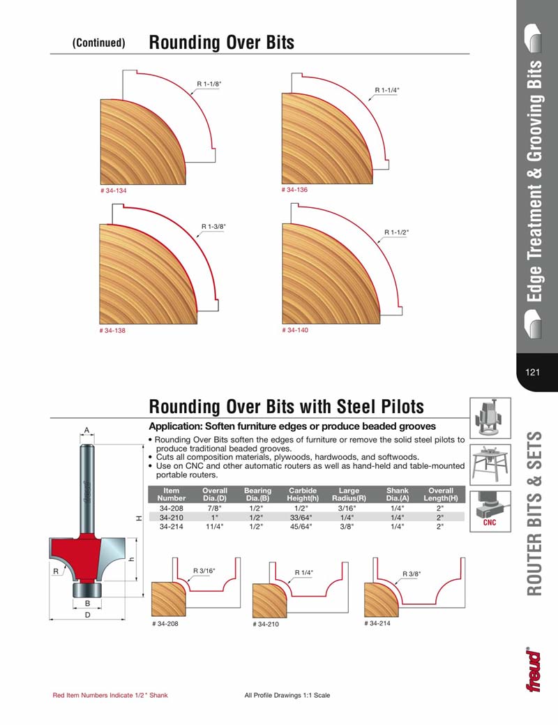 Freud 34-208 3/16" Radius Rounding Over Router Bit With Solid Pilot (1/ ...