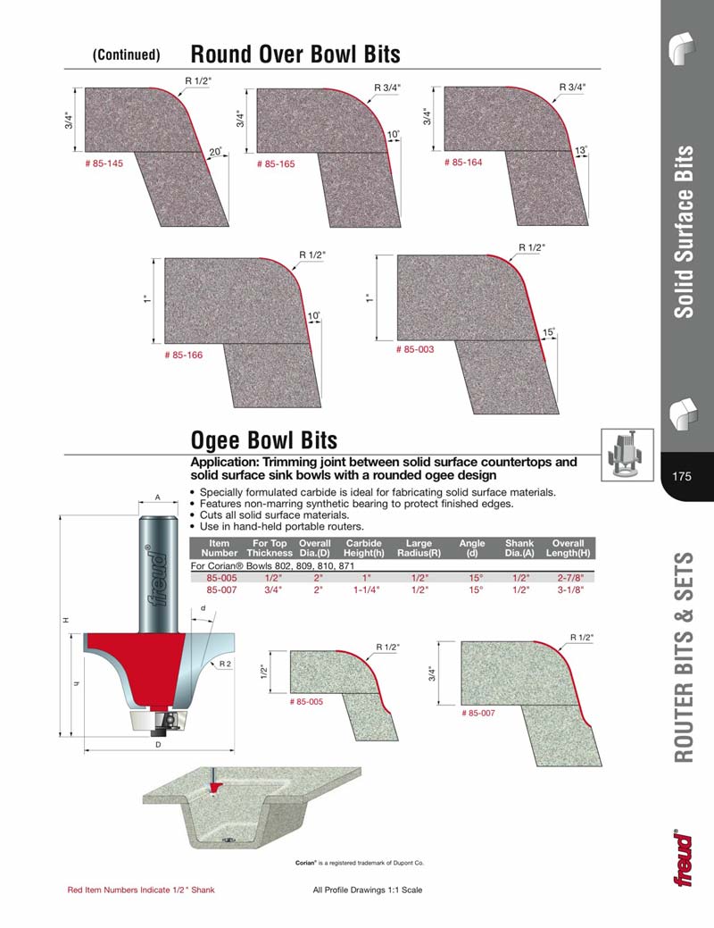 Freud 85-003 2" Diameter X 1-1/4 Round Over Bowl Router Bit (1/2" Shank)
