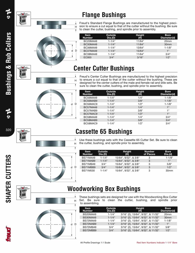 Freud BC37MAA9 1-1/4" OD X 1" ID Flange Bushing Set