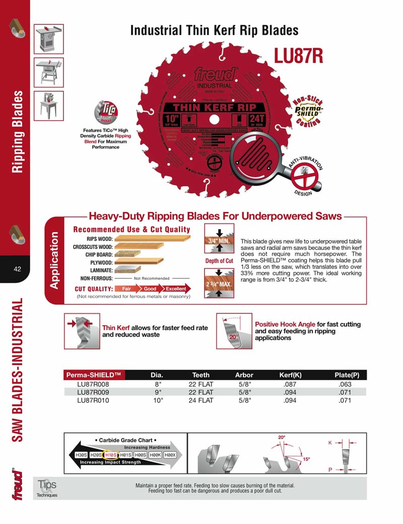 Freud lu87r010 10" Diameter X 24T Flat Industrial Thin Kerf Rip Carbide ...