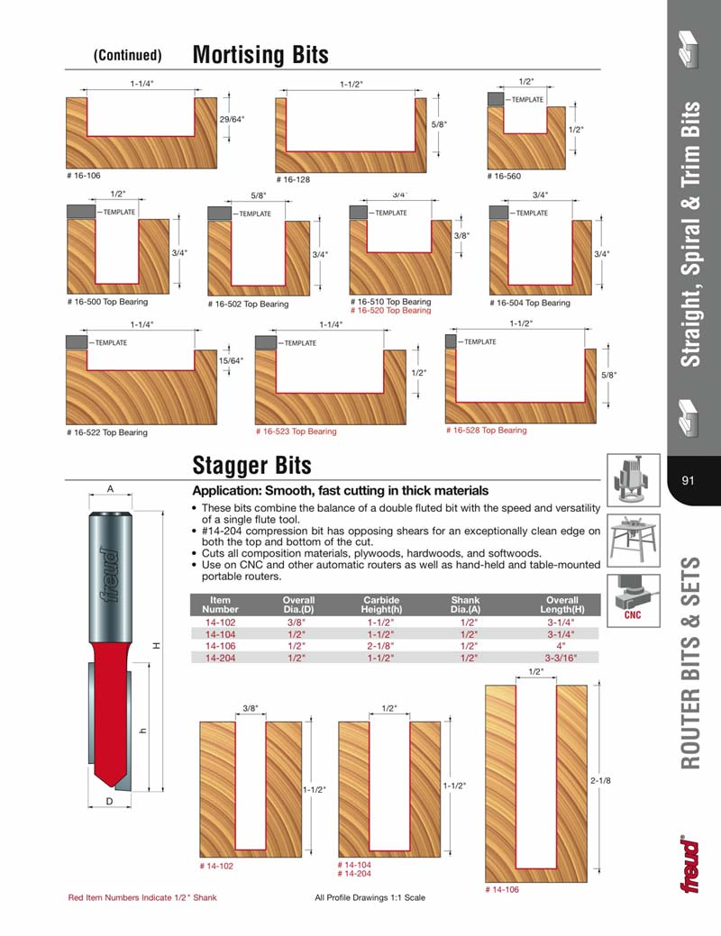 Freud 14-102 3/8" Diameter X 1-1/2" Stagger Flute Router Bit (1/2" Shank)